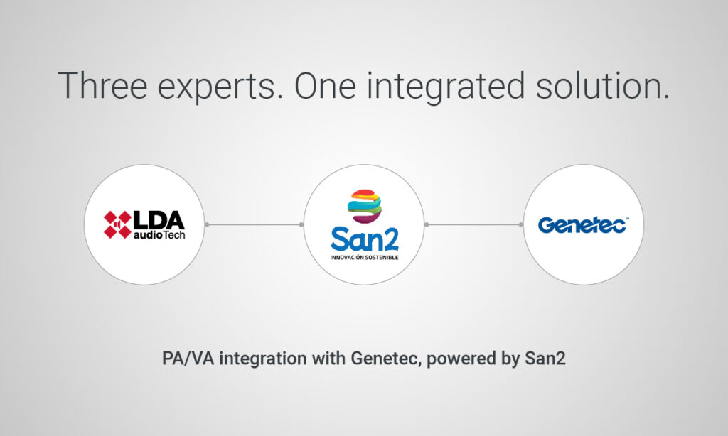 LDA NEO and Genetec now integrated via San2 - LDA Audio Tech
