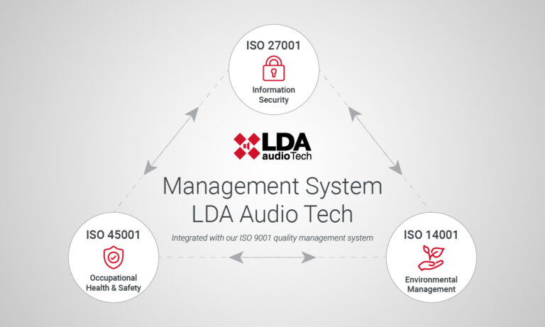 LDA Audio Tech achieves ISO 27001, 45001 and 14001 certifications